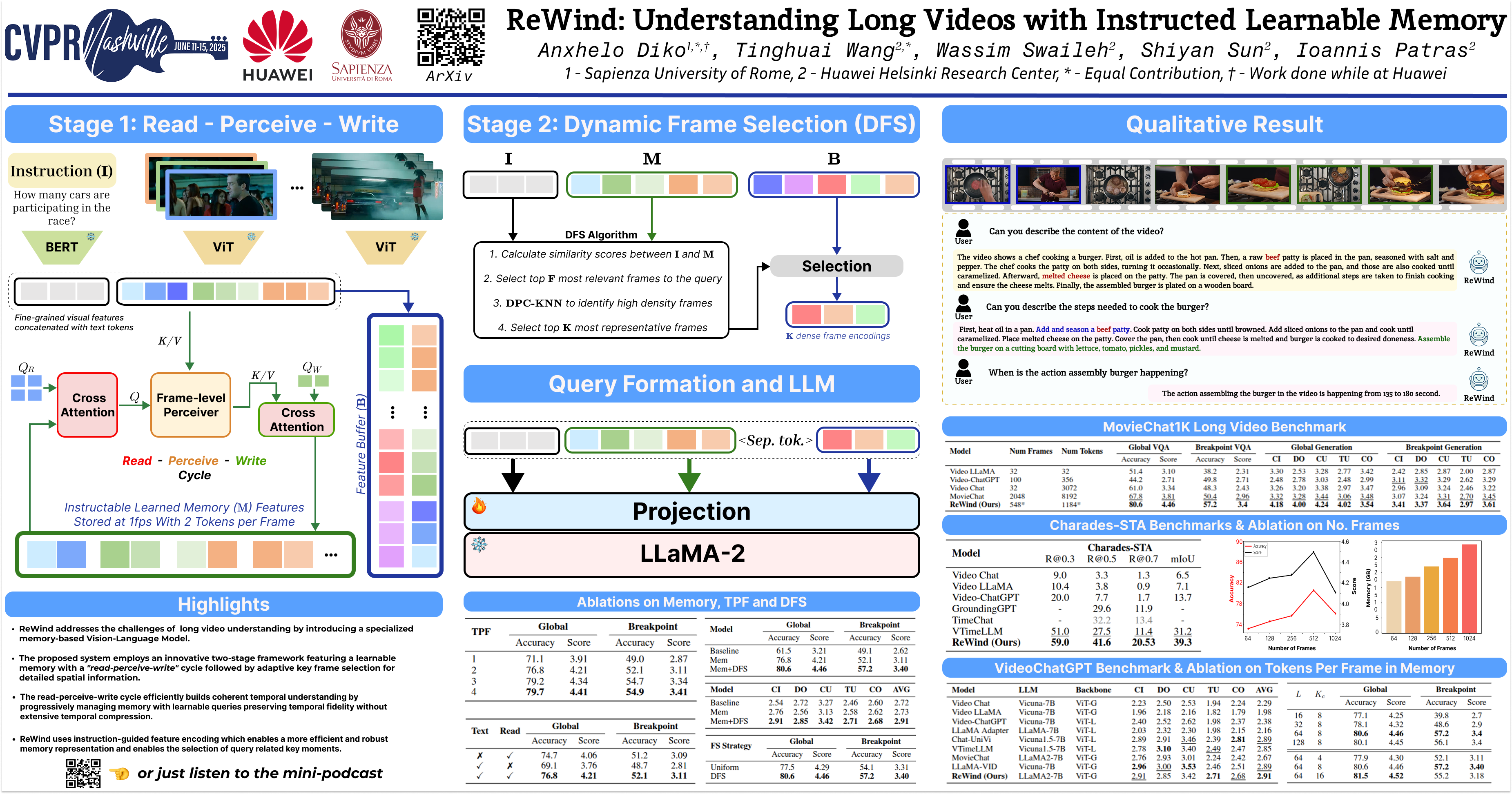 CVPR Poster ReWind: Understanding Long Videos with Instructed Learnable ...